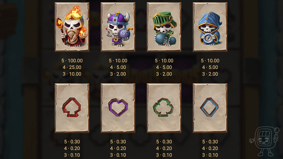 Bone Raiders Slot: Free Play Demo & Top Casinos - Slots Pod