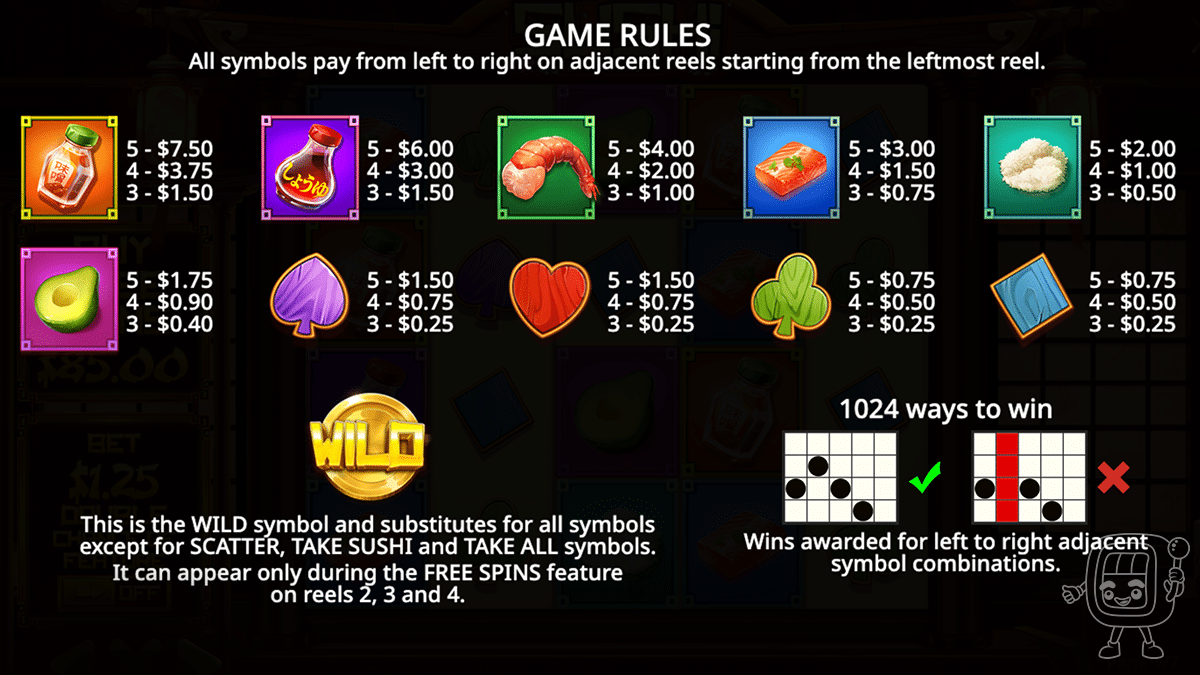 Running Sushi Slot Demo (Free Play) - Slots Pod