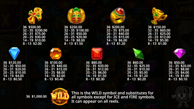 Escape the Pyramid Fire & Ice Slot Demo (Free Play) - Slots Pod