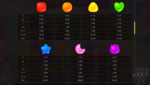 Double Rainbow Slot Demo (Free Play) - Slots Pod