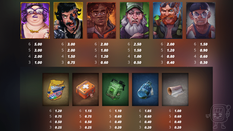 xWays Hoarder 2 Slot Demo (Free Play) - Slots Pod