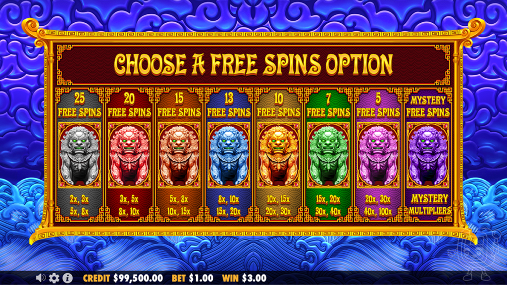 5 Lions Megaways 2 Slot Demo (Free Play) - Slots Pod